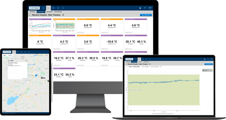 Solutions Provider - Everyware Ltd