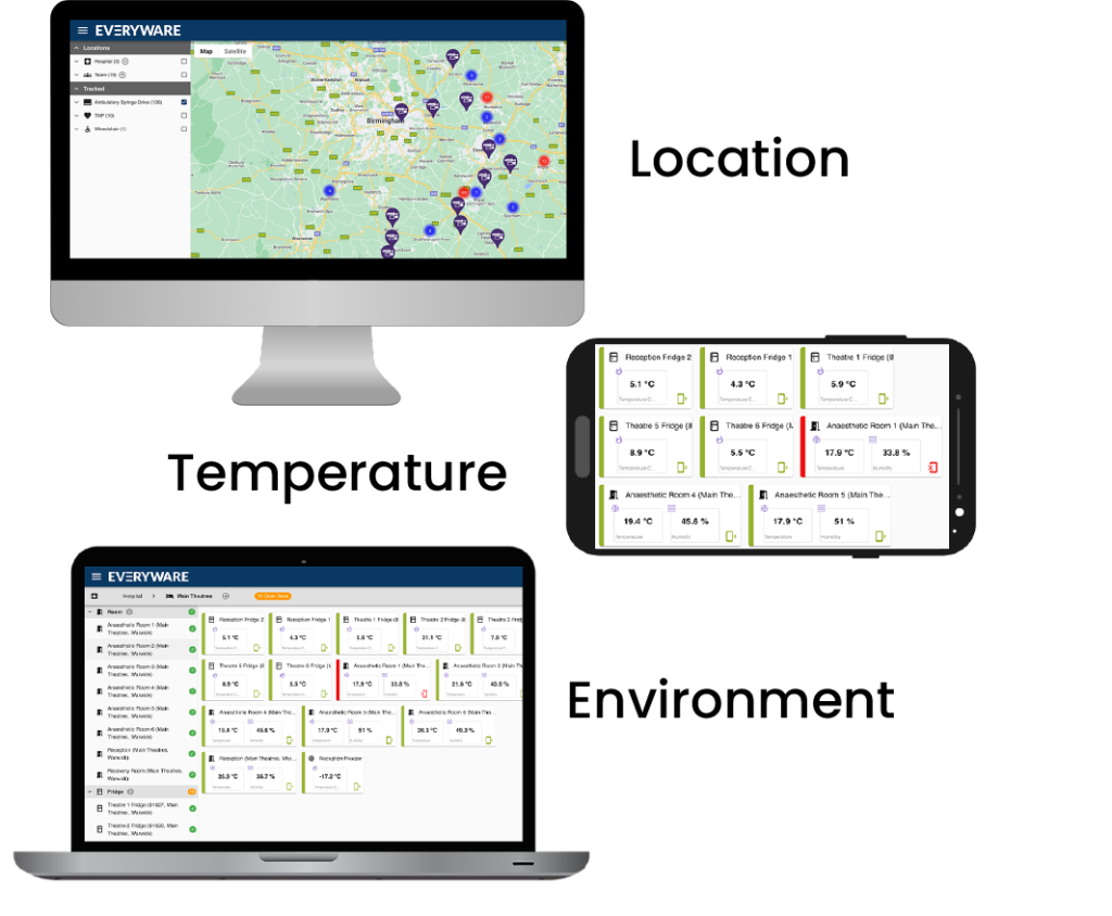 Healthcare Asset Tracking | GPS, BLE, RFID | EVERYWARE