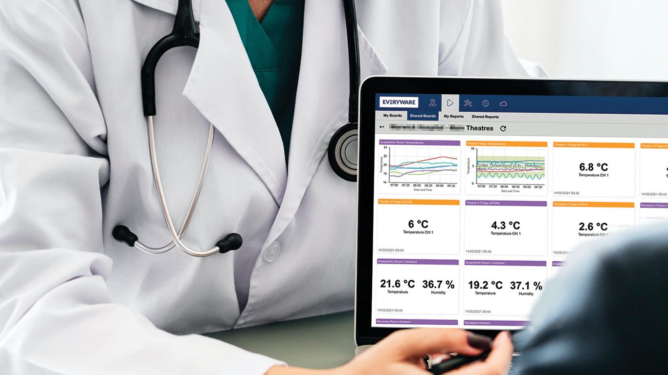 Hospital Temperature Monitoring System | EVERYWARE